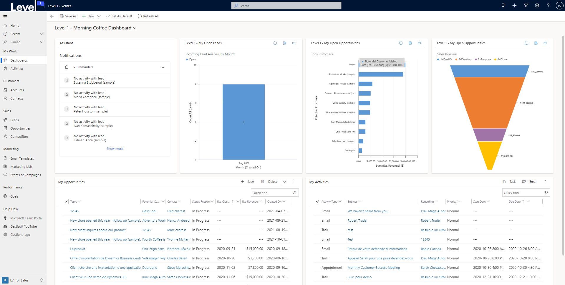 How To Create A Dashboard In Microsoft Dynamics 365 Gestisoft